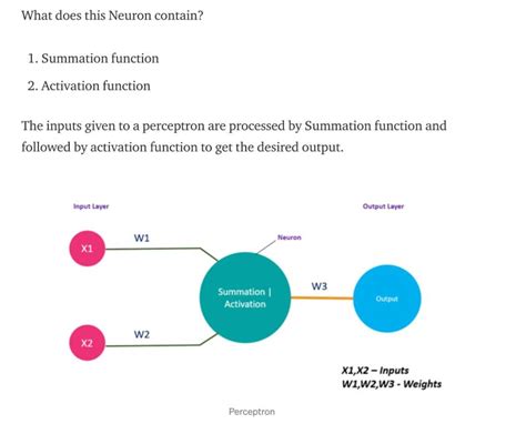 Mathematics Bigdata Analytics Datascience Ai Machinelearning Iot