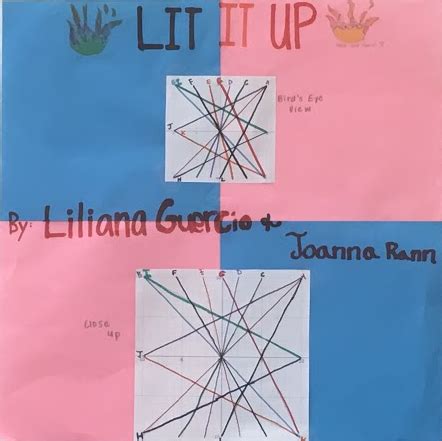 Designing With Linear Systems Science Leadership Academy Center City