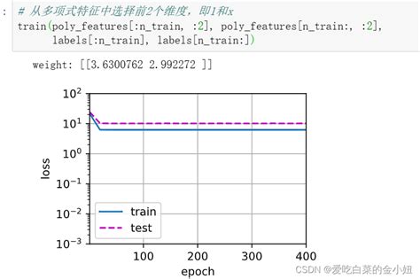 【dive into deep learning 动手学深度学习（李沐）】4 4 模型选择、欠拟合和过拟合 学习笔记 李沐深度学习过拟合和