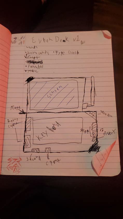 Deck Idea R Cyberdeck