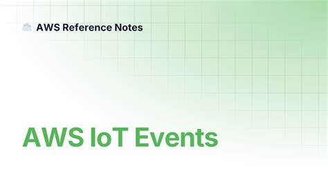 Aws Iot Events Aws Reference Notes