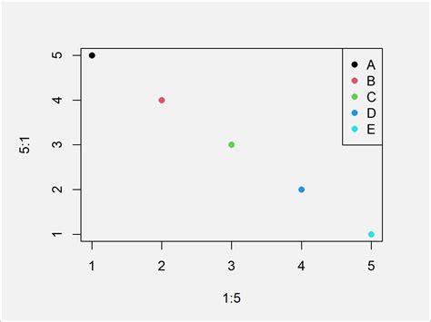 Top 98 Legend Font Size Matplotlib Update