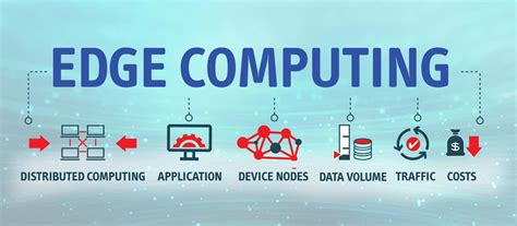 Understanding Edge Computing Blog Microai™
