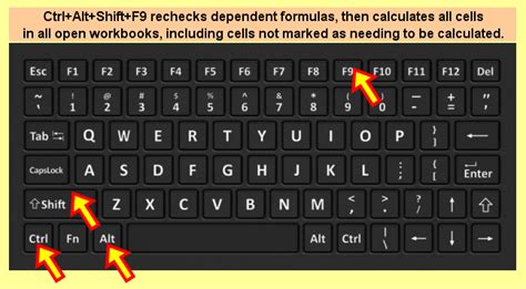 Toms Tutorials For Excel Calculations Using The F9 Key Tom Urtis