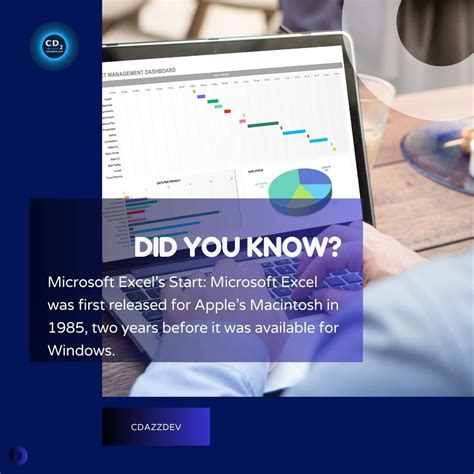 cdazzdev on linkedin did you know microsoft excel first launched on