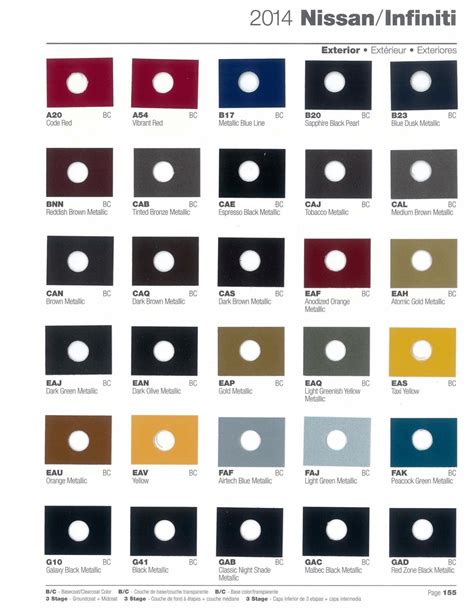 Nissan Paint Code History Paint Codes And Color Charts