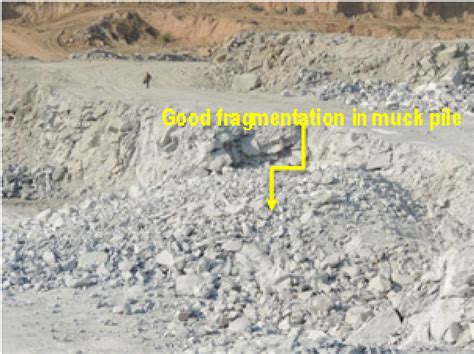 Good Fragmentation In Muck Pile V Type Firing Pattern Download Scientific Diagram