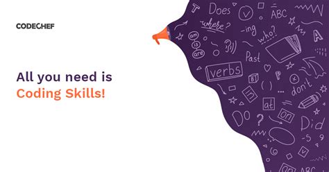 Do You Need English To Be A Good Coder Codechef