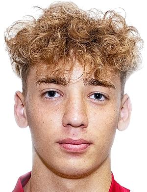Aleksandr Egorov - профиль игрока | Transfermarkt