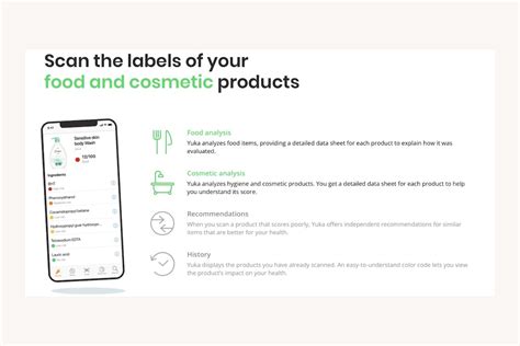 Ingredients Decoder: Top Skincare & Cosmetics Ingredient Checker Apps