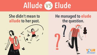 Eluded Definition & Meaning | YourDictionary