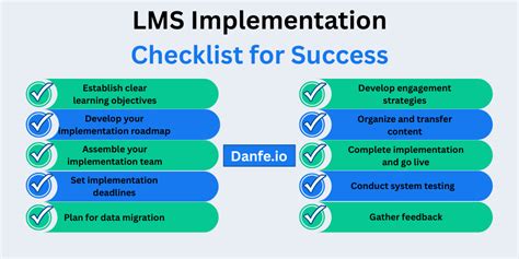 Top Lms Implementation Checklist For 2025