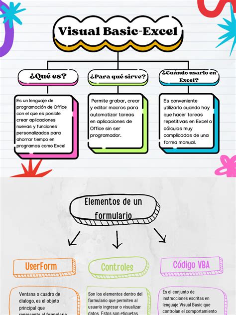 estructura un formulario en excel pdf microsoft excel visual