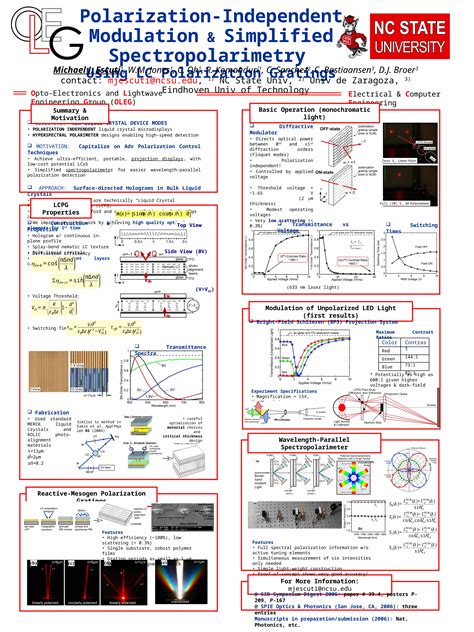 PPT Polarization Independent Modulation Simplified Spectropolarimetry Using LC Polarization