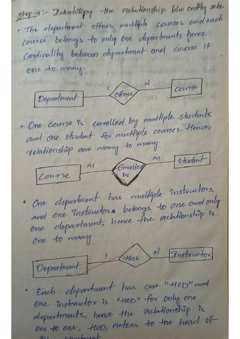 Mydbmsnotes With Flow Charts To Design Database Pdf