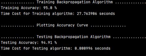 Github Durveshshah Machine Learning Machine Learning Neural Networks Algorithms