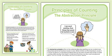👉 Abstraction Principle Information Poster Twinkl