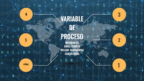 Variable De Proceso By Izurieta Acosta Dimas Rafael On Prezi