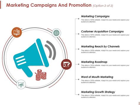 Marketing Campaigns And Promotion Template 2 Ppt Powerpoint