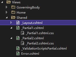 Does The External CSS File Of Partial Also Start With In Asp Net Stack Overflow