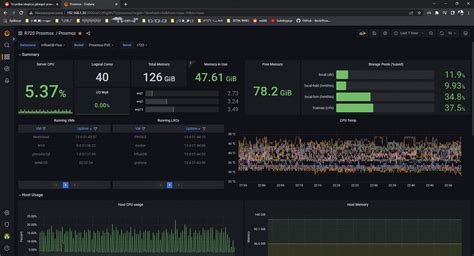 Custom State Timeline Graph R Grafana