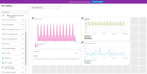 Metrics In Microsoft Azure