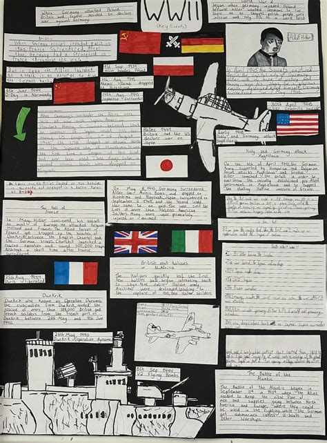 World War Ii Project Mr Dohertys 6th Class St Marys Saggart School