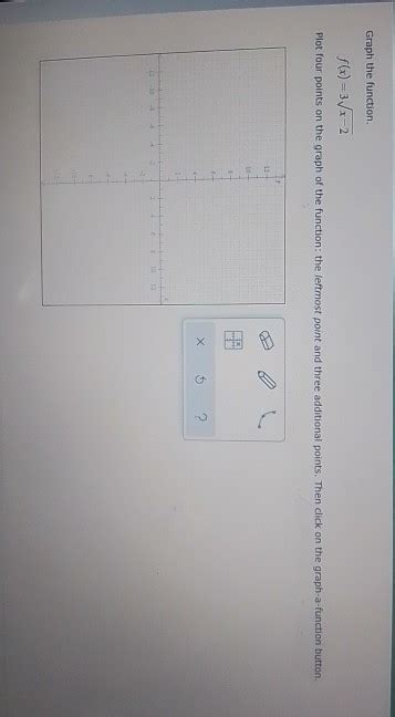 solved graph the function f x 3√x 2 plot four points on