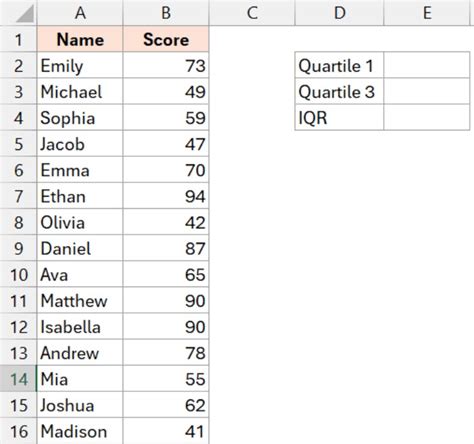 Excel IQR Calculation Unveiling Data Insights Gotkey Net