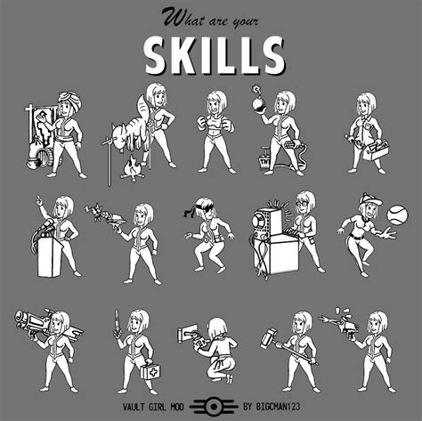37 Vault Girl Art Ideas Fallout Art Fallout Fan Art Fallout Concept Art
