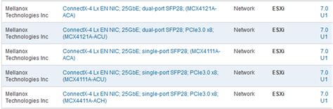 Checking VMware ESXi I O Adapter Driver Firmware Part Network Adapters Mark III Systems