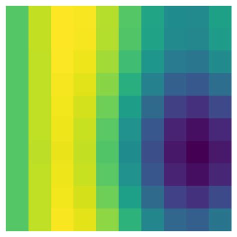 Introduction To Generative Art In Python Using Perlin Noise