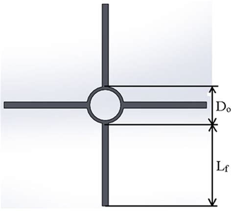 Basic Design Used For Validation Download Scientific Diagram