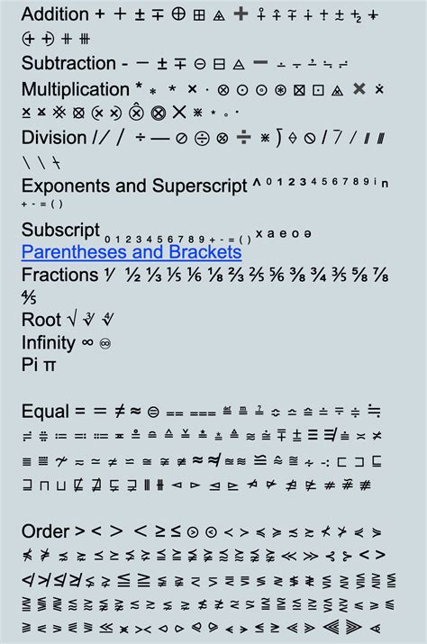 Math Text Symbols Emojis Unicode Characters Copy Paste Dump