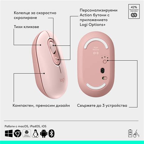 Мишка Logitech Pop оптична безжична Rose Ozonebg