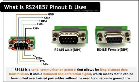 What Is Rs485 Pinout 12 Key Advantages And Faqs
