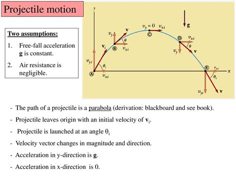 Chapter 4 Motion In Two Dimensions Ppt Download