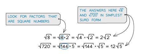 Simplifying Surds Aqa Gcse Further Maths Revision Notes 2018