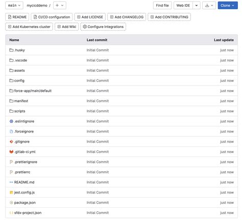Build Cicd Pipeline Using Gitlab For Salesforce Apex Hours