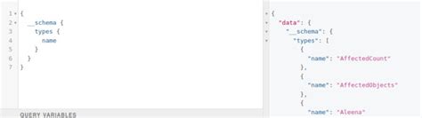 What Is Graphql Ontotext Fundamentals