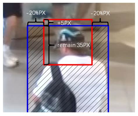 Multiple Pedestrian Tracking In Dense Crowds Combined With Head Tracking