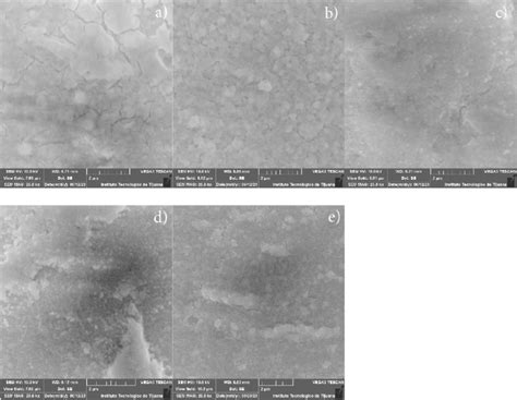 Sem Micrographs For Thin Films Of Zns Tsc Ratio A 1 0 B 1 0 5 C Download Scientific