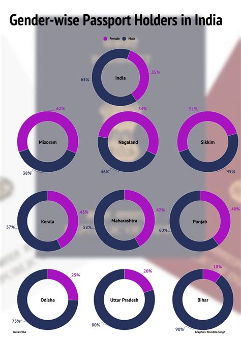 Numberspeak Flying High India Issued Record Breaking 37700