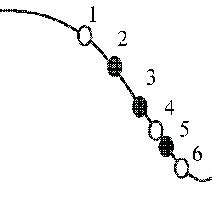 The NURBS Curve And Its Control Points Download Scientific Diagram