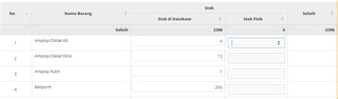 Calculate Sum Value Jquery Php Stack Overflow