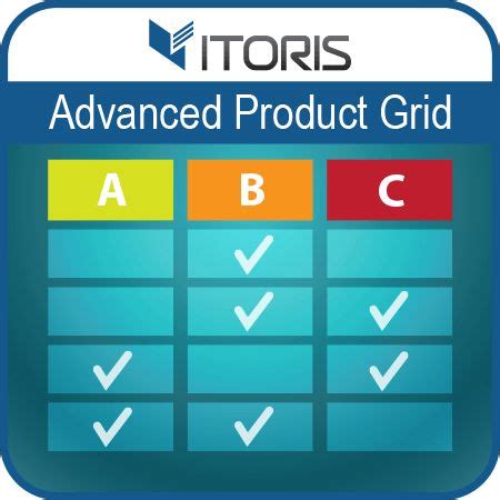 Magento Product Grid With Editor Edit Product Attributes In Magento Magento Grid Joomla