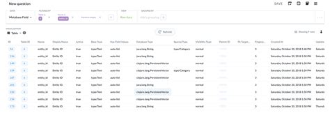 Mongodb Duplicate Columns · Issue 8950 · Metabasemetabase · Github