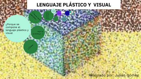 Lenguaje Plástico Y Visual By Julián Gómez On Prezi