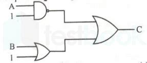 Solved The Output C Of Given Logic Circuit Is