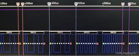 nrf52840 uarte改写 csdn博客